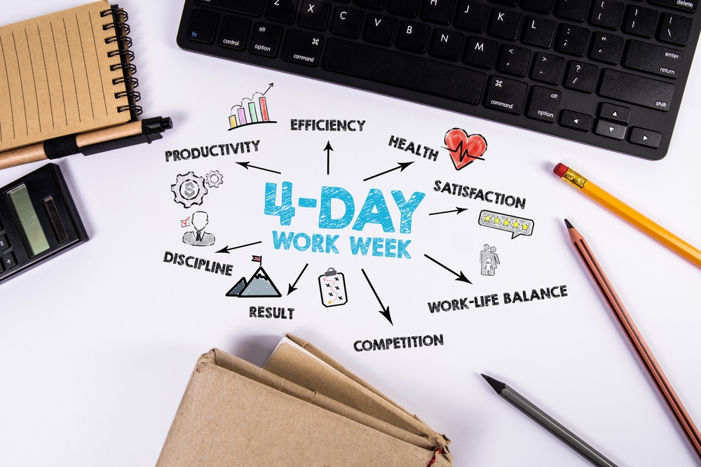 13 Surprising Benefits Of A Four Day Workweek Wealth Gang 13 Surprising Benefits Of A Four Day Workweek Wealth Gang